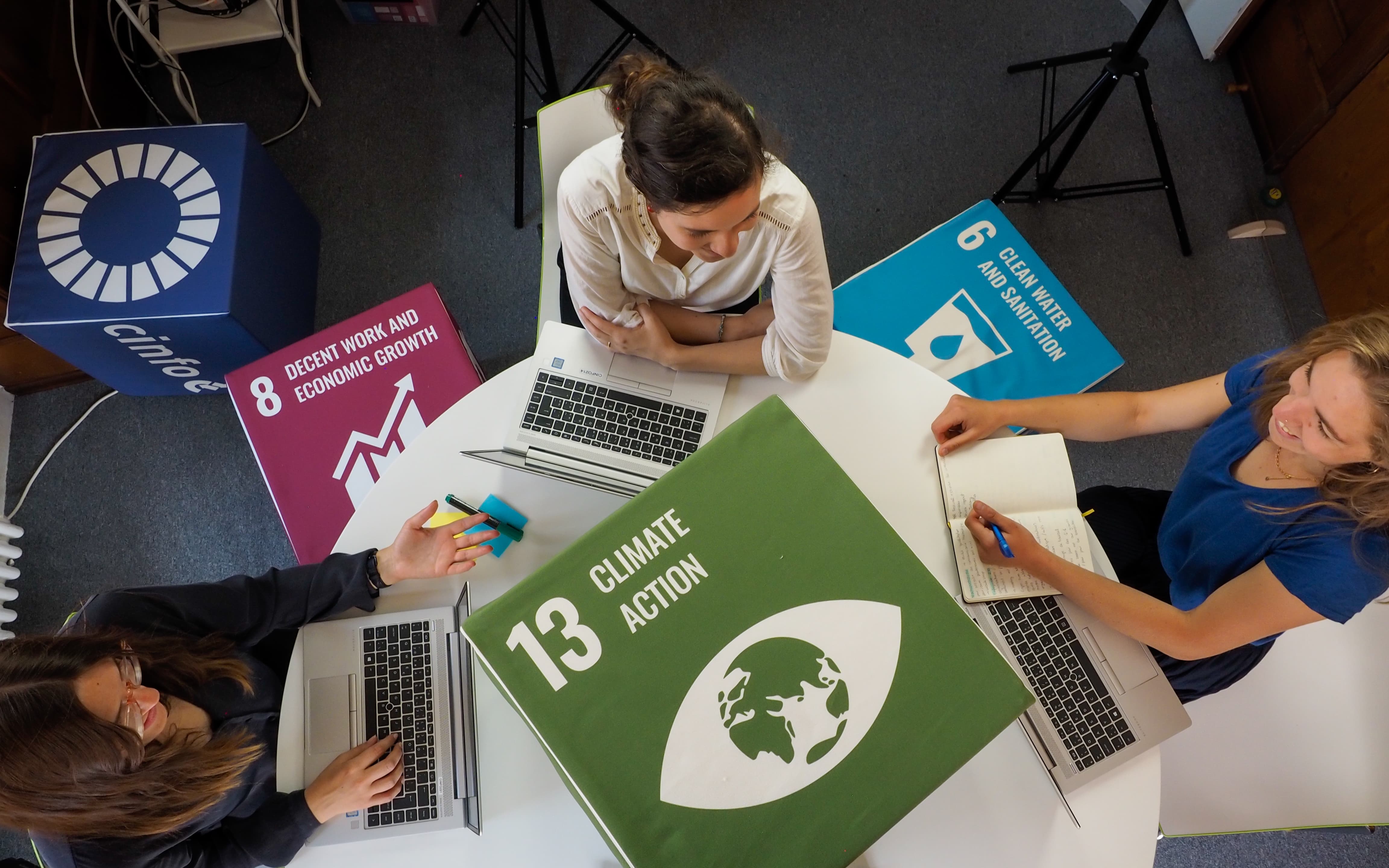 Implement a programme | cinfo